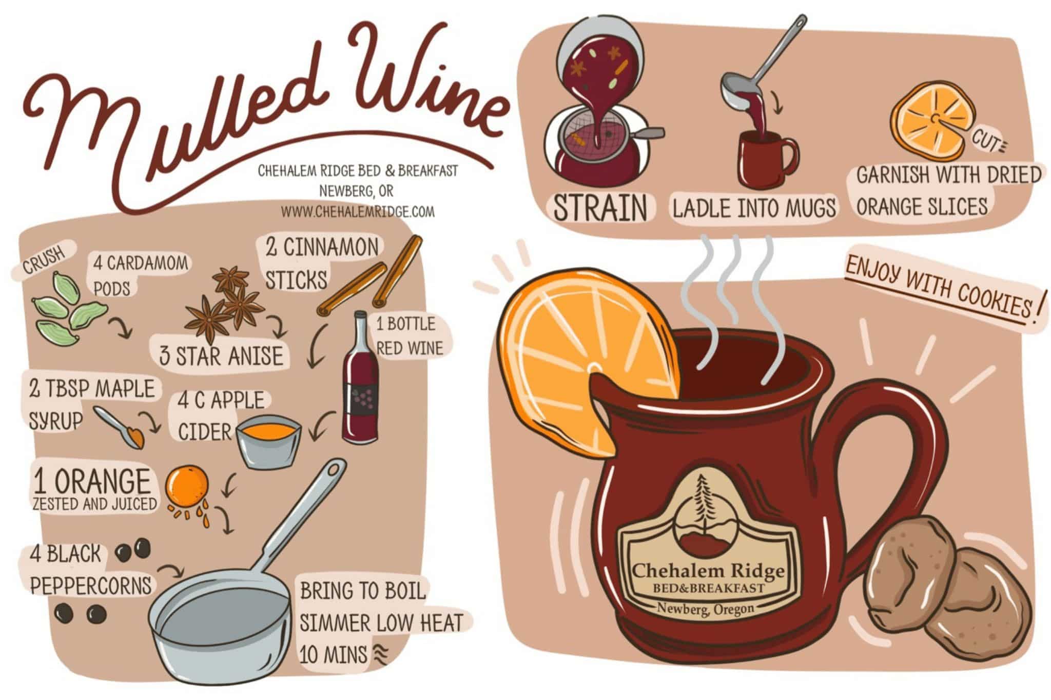 National Mulled Wine Day from Chehalem Ridge Bed and Breakfast